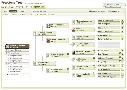 The Ancestry Insider: Ancestry Member Trees